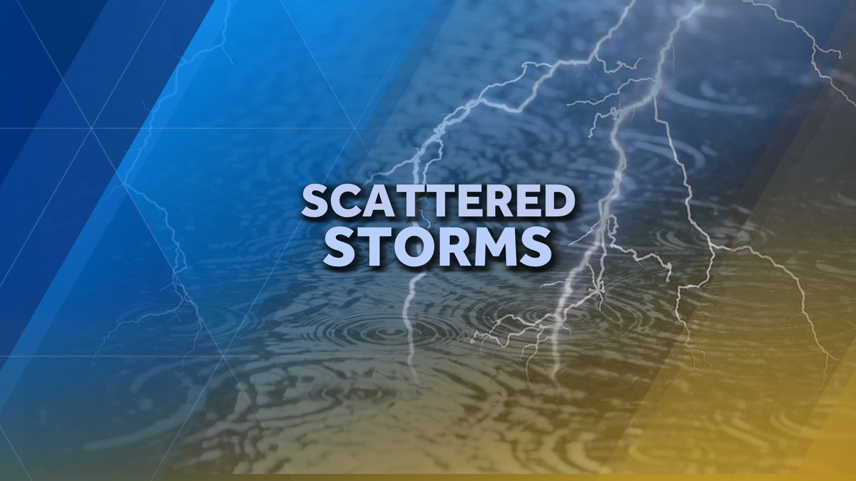 Rising rain chances again in North Carolina later this week