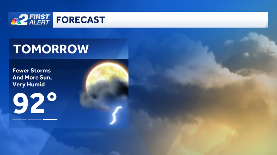 Sunday Forecast: Hot and humid with Inland Storms