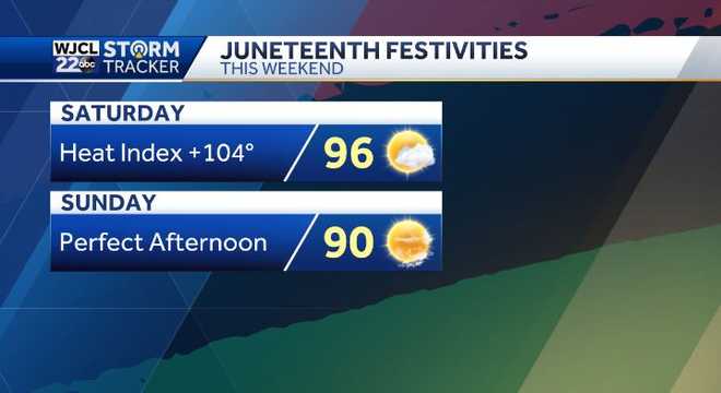 Sweltering Saturday but Sunday looks spectacular