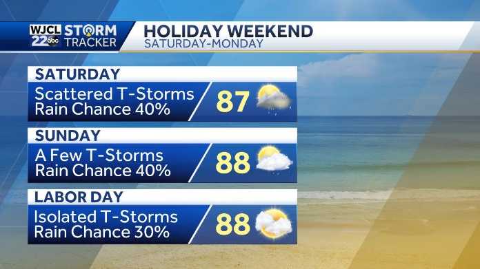 Wet holiday weekend weather but not a washout, plus a look at the Tropics
