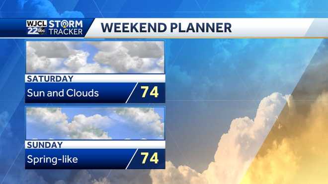 Spring-like temperatures today through the weekend