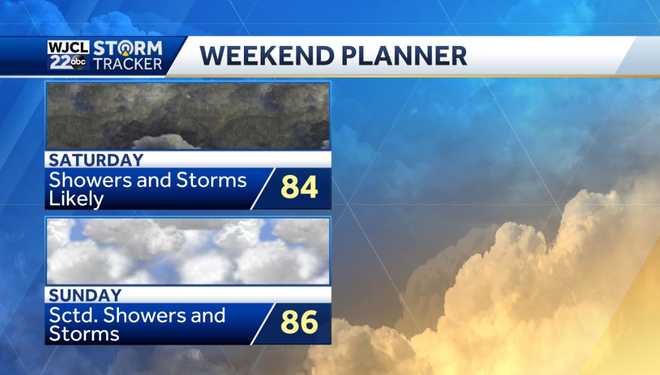 Hot today feels-like near 100˚. Tracking two tropical systems
