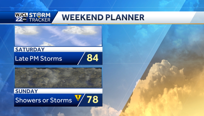 Showers and storms in the forecast through the weekend