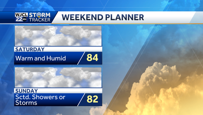 Savannah: Upcoming week shows wet weather in the forecast