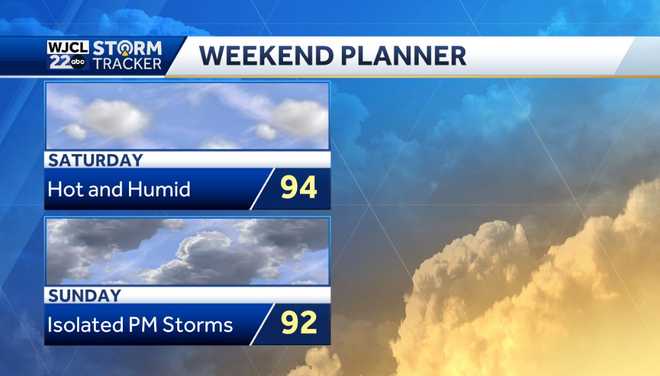 Another Very Hot Day With Severe Storms Possible After 3 Pm