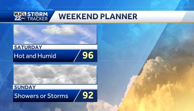 Hot weather next few days plus tracking five areas in the tropics