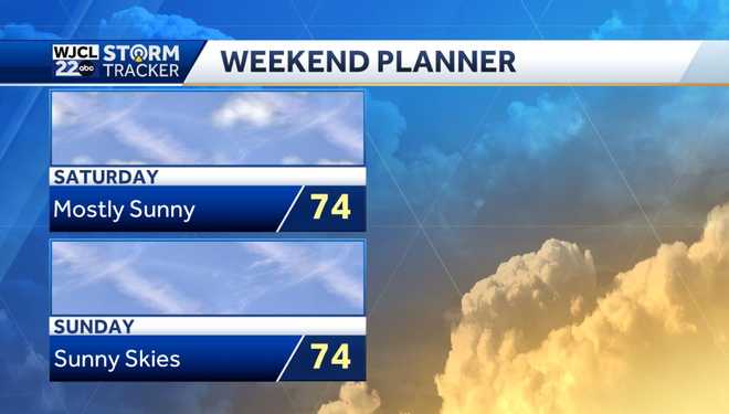 Nice fall weather continues but rain is in the forecast by Friday