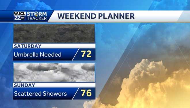 Rain likely this weekend. The timing for the best chance of rain