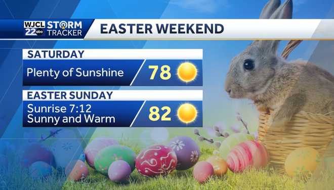 Beautiful spring weather for Easter weekend