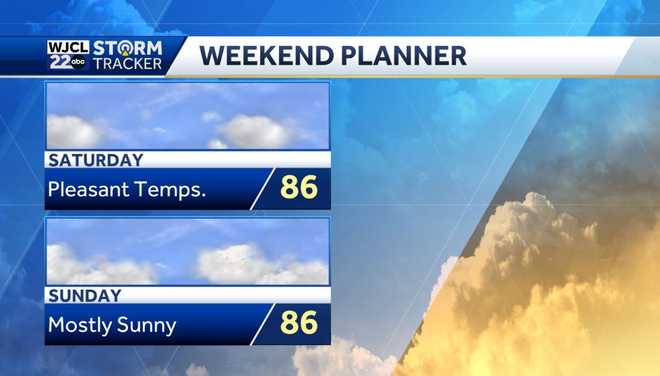 Another sunny day and not as hot this afternoon