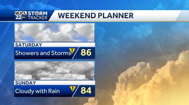 Impact Days this Weekend: Rain likely with heavy rain at times