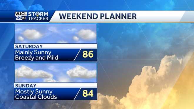 Nice late summer weather continues, here's the weekend forecast