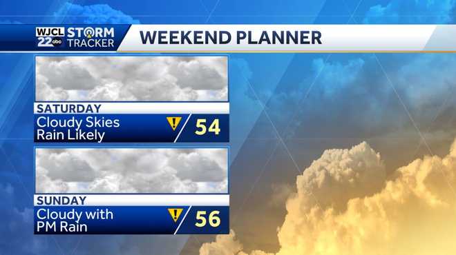 Impact Days: Rain likely Friday-weekend, here's the timing