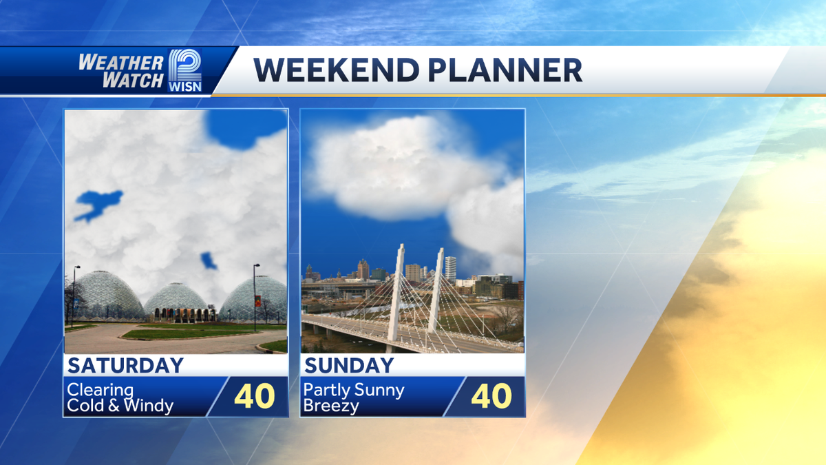 Videocast: Cooler Weekend Weather