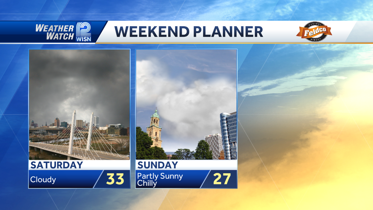 Videocast: Dry But Cold Weekend