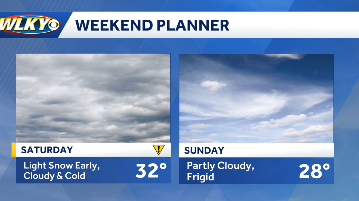 Weekend weather planner: A chance for snow and bitter cold