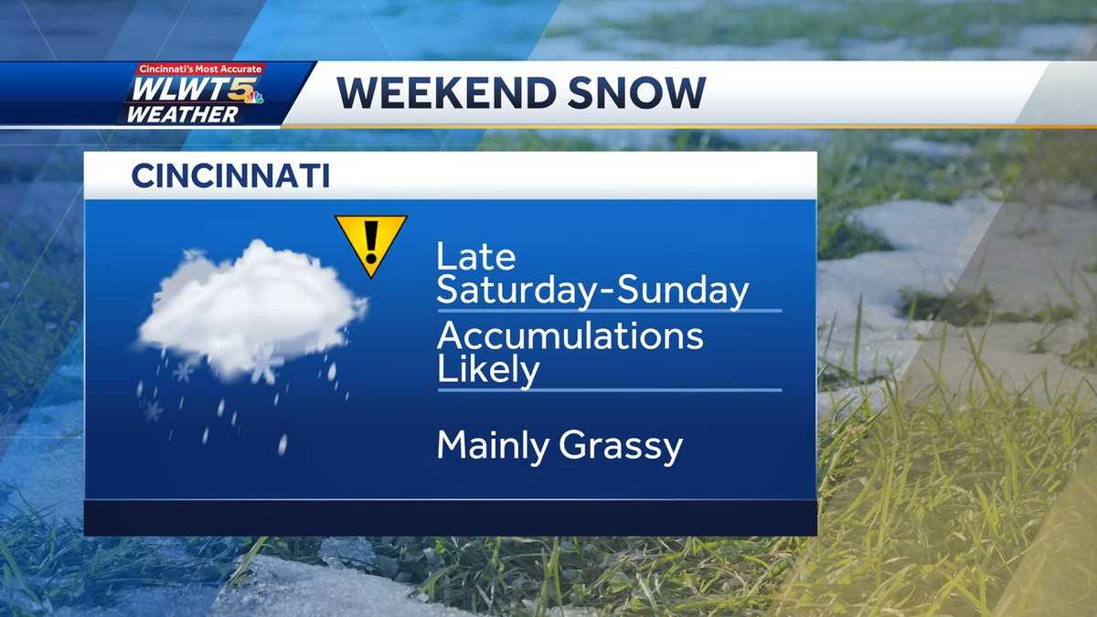 Weekend weather: Winter returns bringing chance for accumulating snow