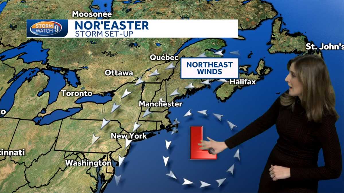 What is a Nor'easter?