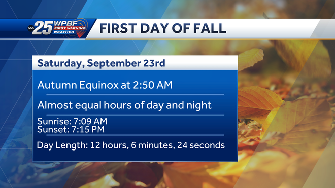 Fall is around the corner, What does it mean for Florida