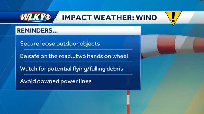 Wind Advisory issued for most of the Louisville region