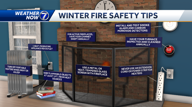 Omaha weather: How to prepare your home for cold temperatures