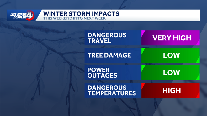 Winter storm warning issued for much of South Carolina