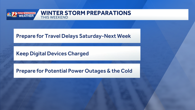 Big snow event in North Carolina | WXII 12 Snowfall forecast