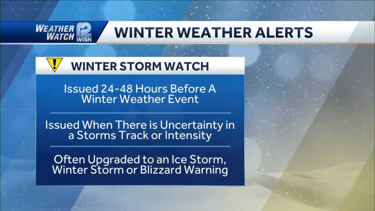It's Winter Weather Awareness Week