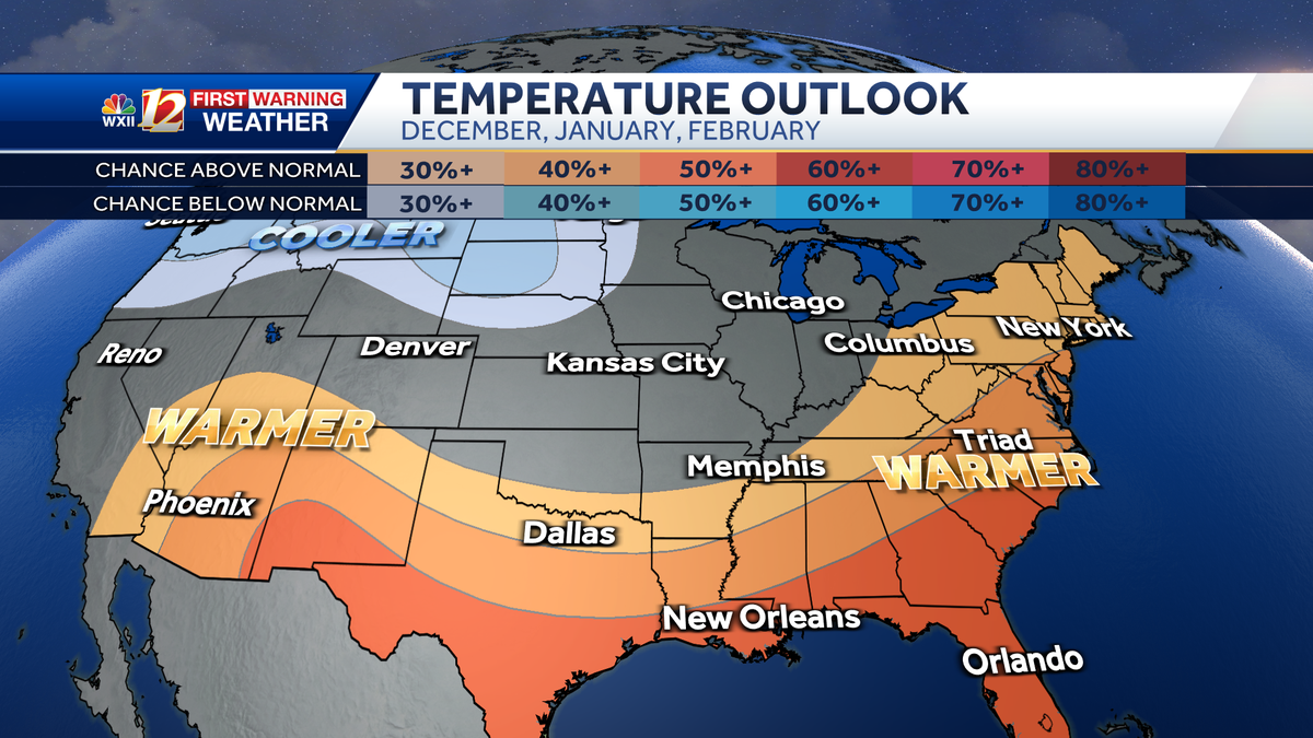 North Carolina Winter Oultook 2024-2025, Winston-Salem-Greensboro