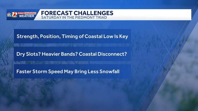 Big snow event in North Carolina | WXII 12 Snowfall forecast