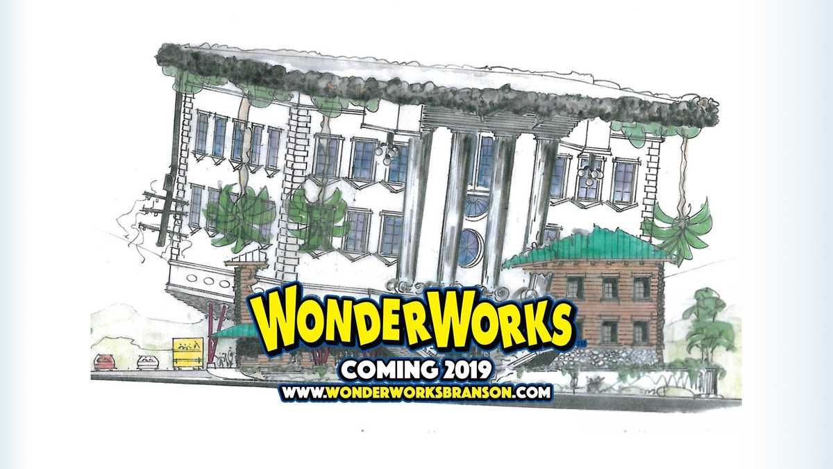 Branson to get new science attraction called WonderWorks