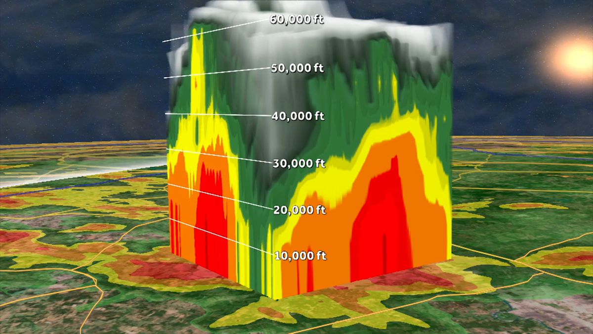 Seeing the Storm: WVTM 13 Live Doppler Part 2