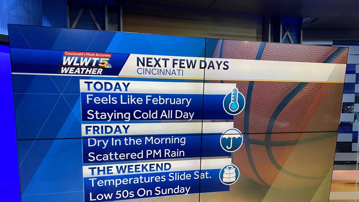 Thursday weather forecast: Chilly, cloudy before rain ends the work week