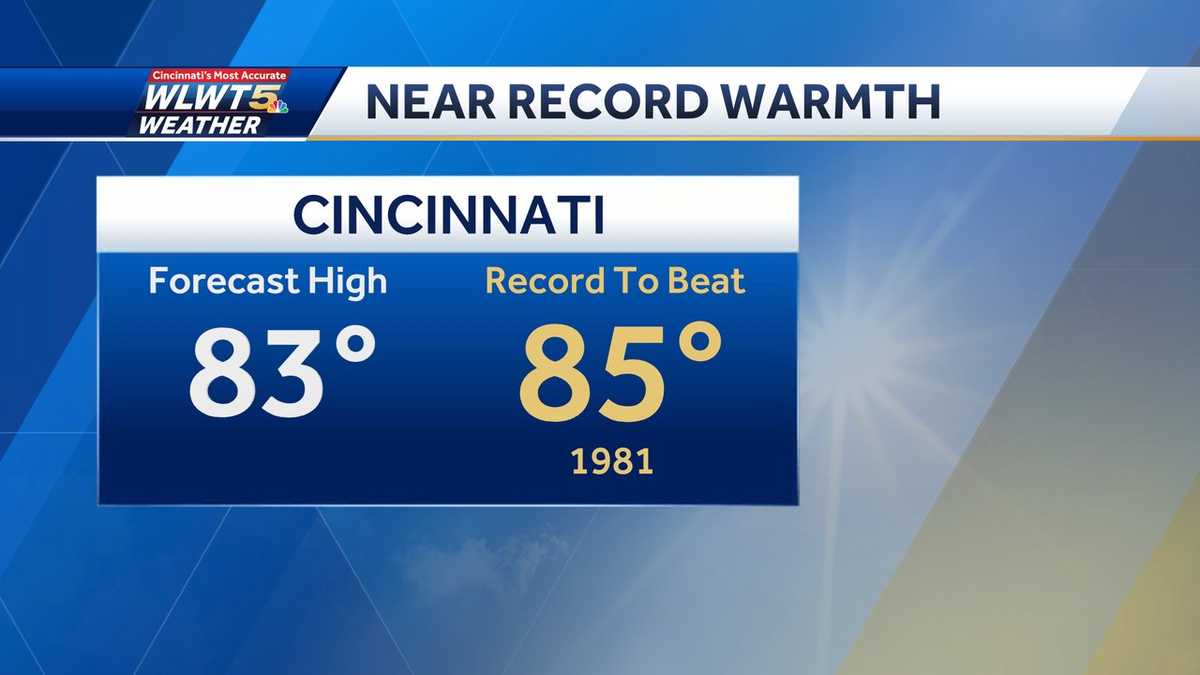Sunday weather planner: Chasing record high as Sunday feels very summer ...