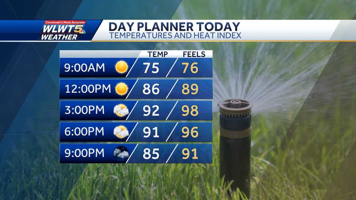 Wednesday weather planner: Comfortable start ahead of humid afternoon ...
