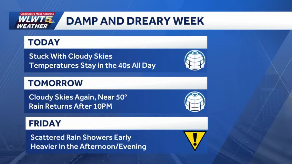 Wednesday weather planner: Dry for now, but rain will return to end ...