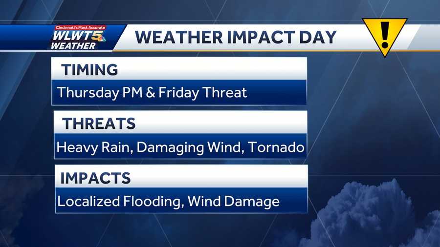 5 graphics explain what you should know about storm threats this week
