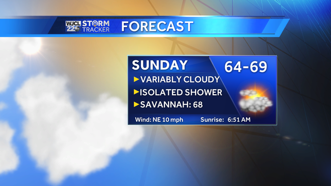 A Few Sunday Showers