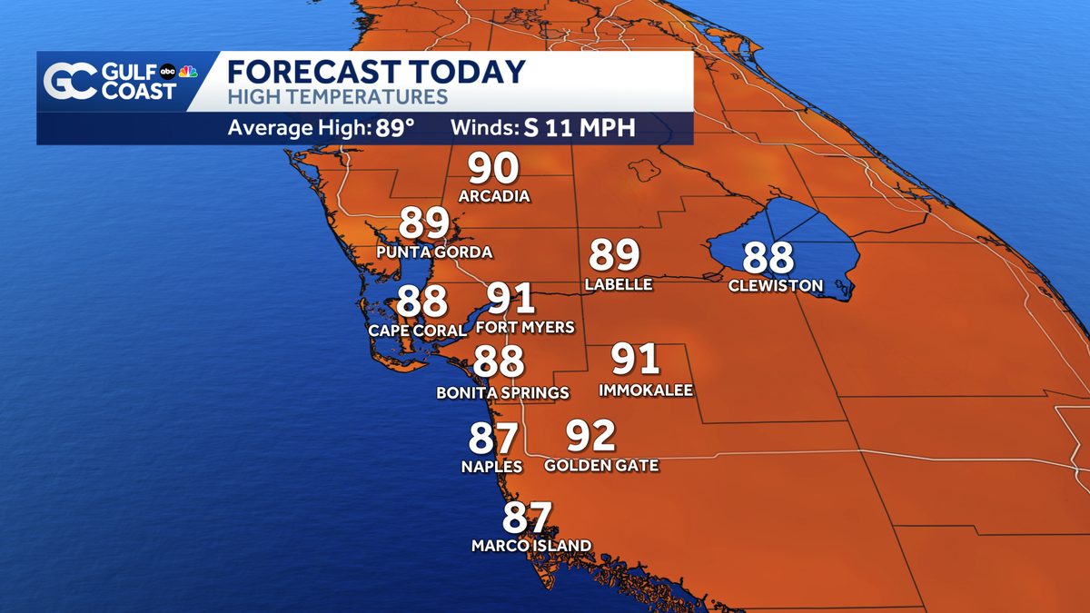 Hot & sunny Thursday; Rainy season pattern returns this weekend