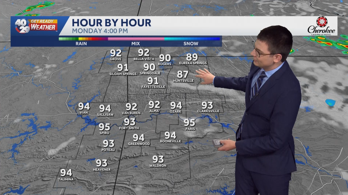 Arkansas: Heat and humidity hanging around for the start June