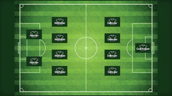 Soccer basics explained: Coach's guide for World Cup newbies