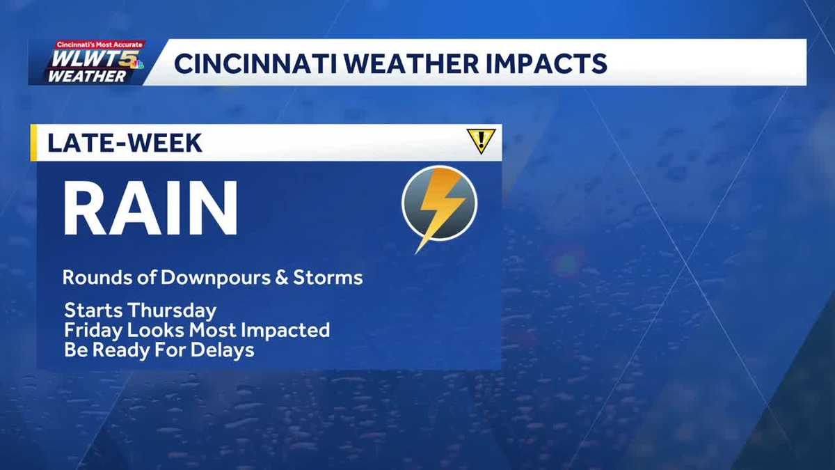 Wednesday Weather Planner One More Day Before Downpours Return Ahead