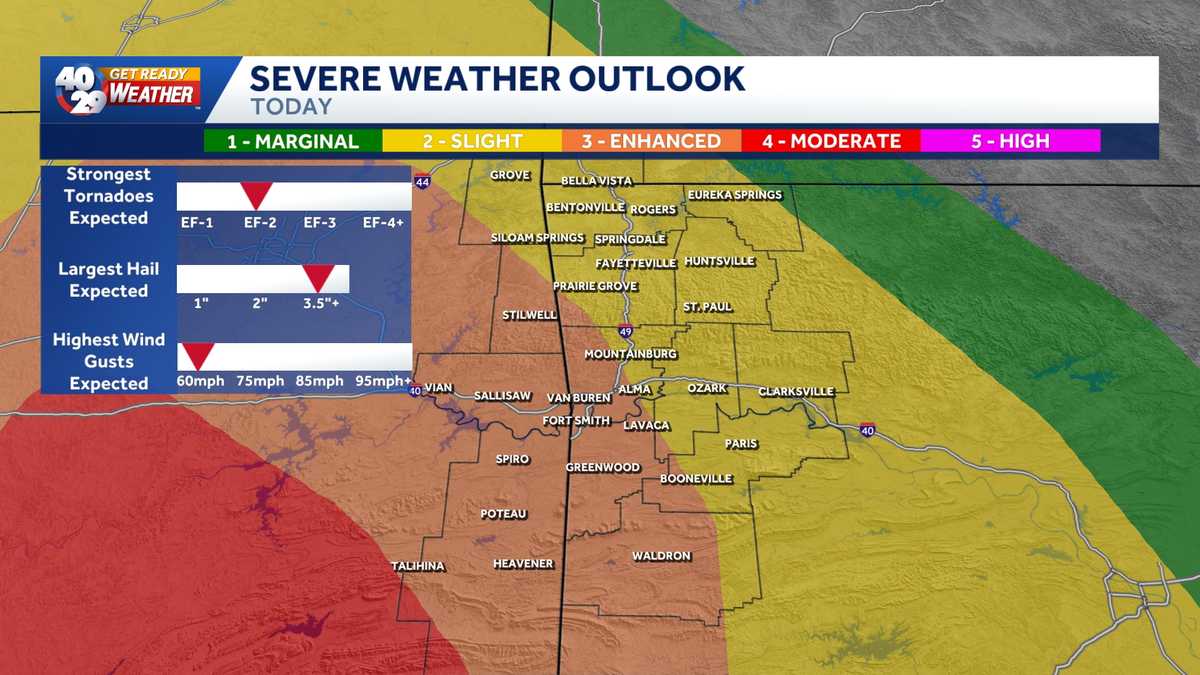 Severe weather possible Saturday evening