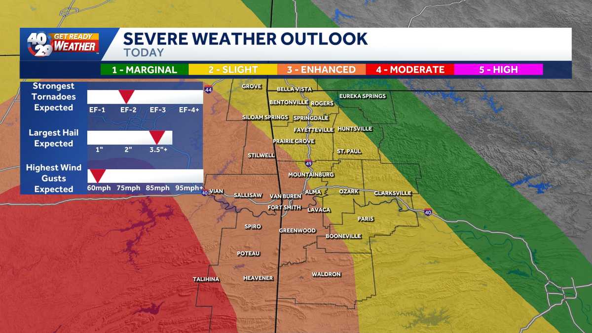 Severe weather possible Saturday evening