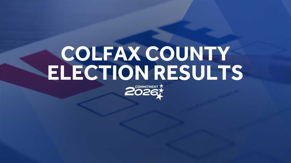 Colfax County Primary Election Results 2026