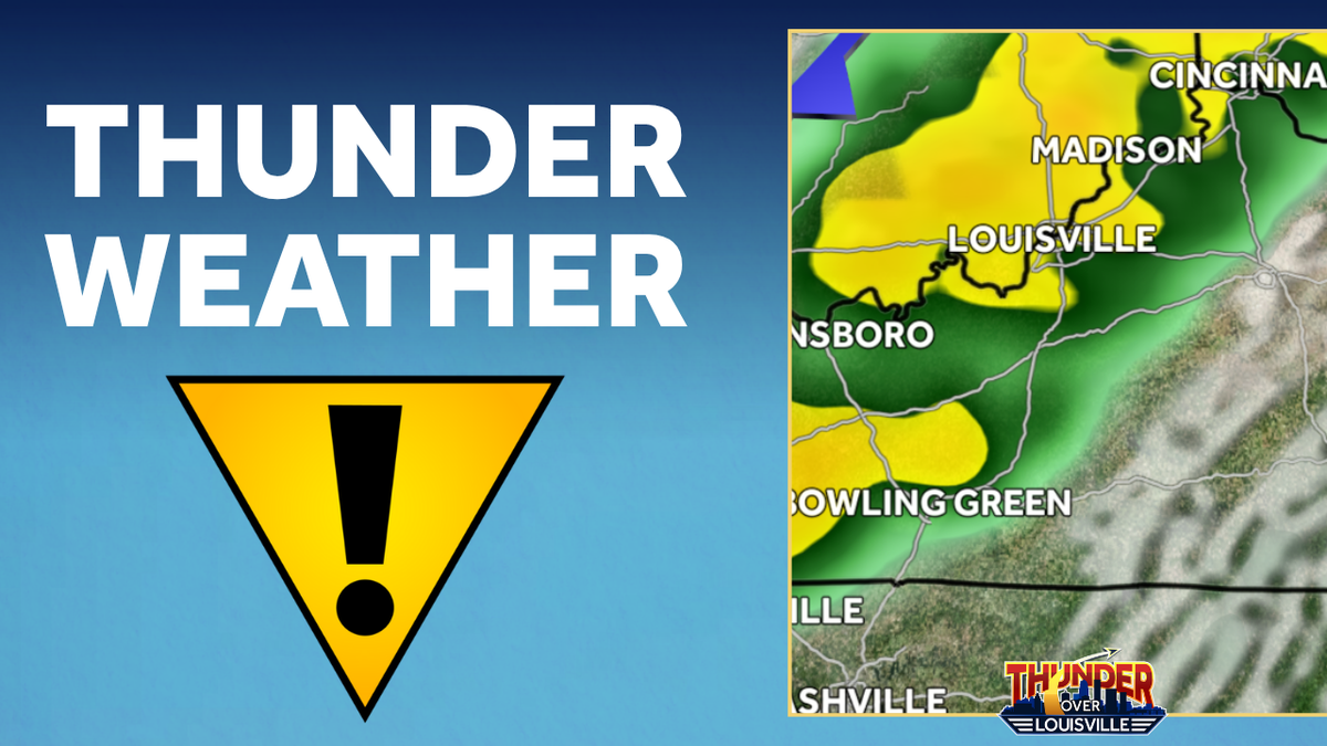 Thunder Over Louisville weather forecast