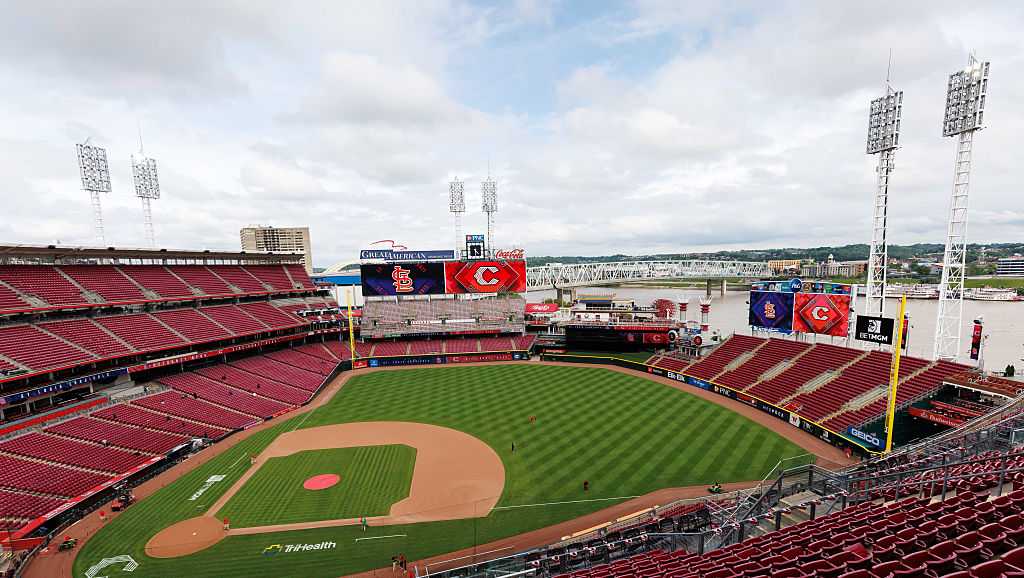 Reds-Cardinals series finale game postponed as scattered storms move ...