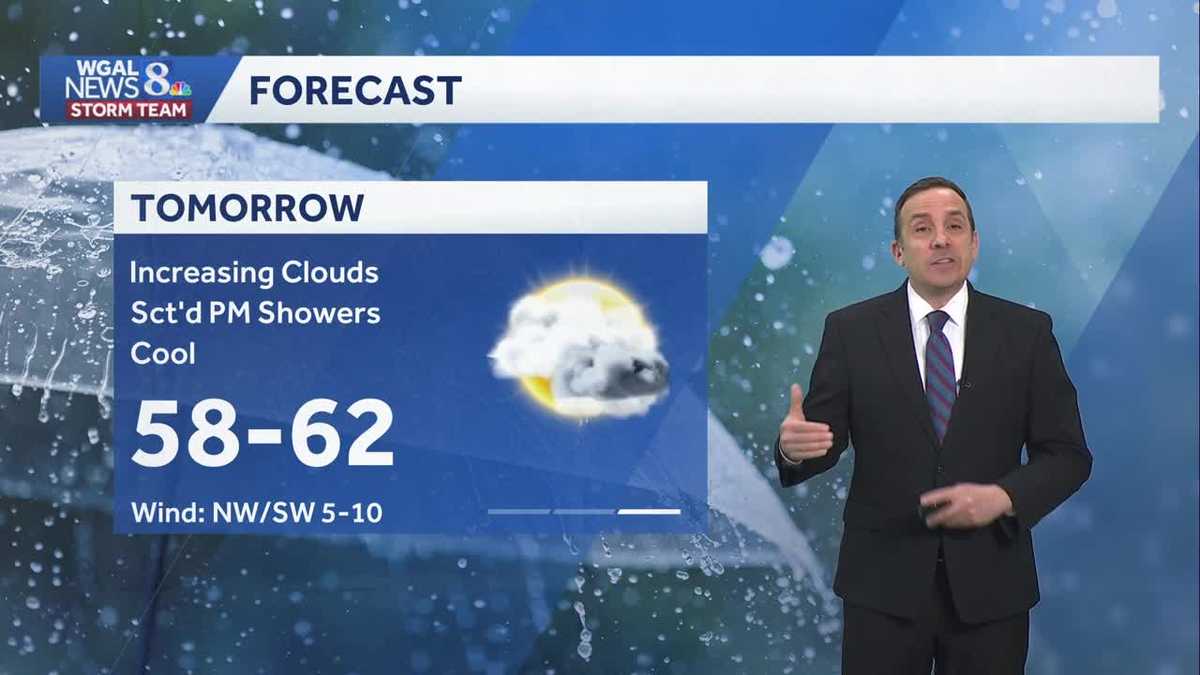 Scattered Showers Likely Friday; Dry & Cool Weekend Ahead