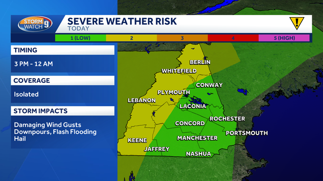 NH weather: Severe thunderstorm, flash flood threat late Sunday