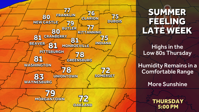 Western PA: Mild with sunshine again